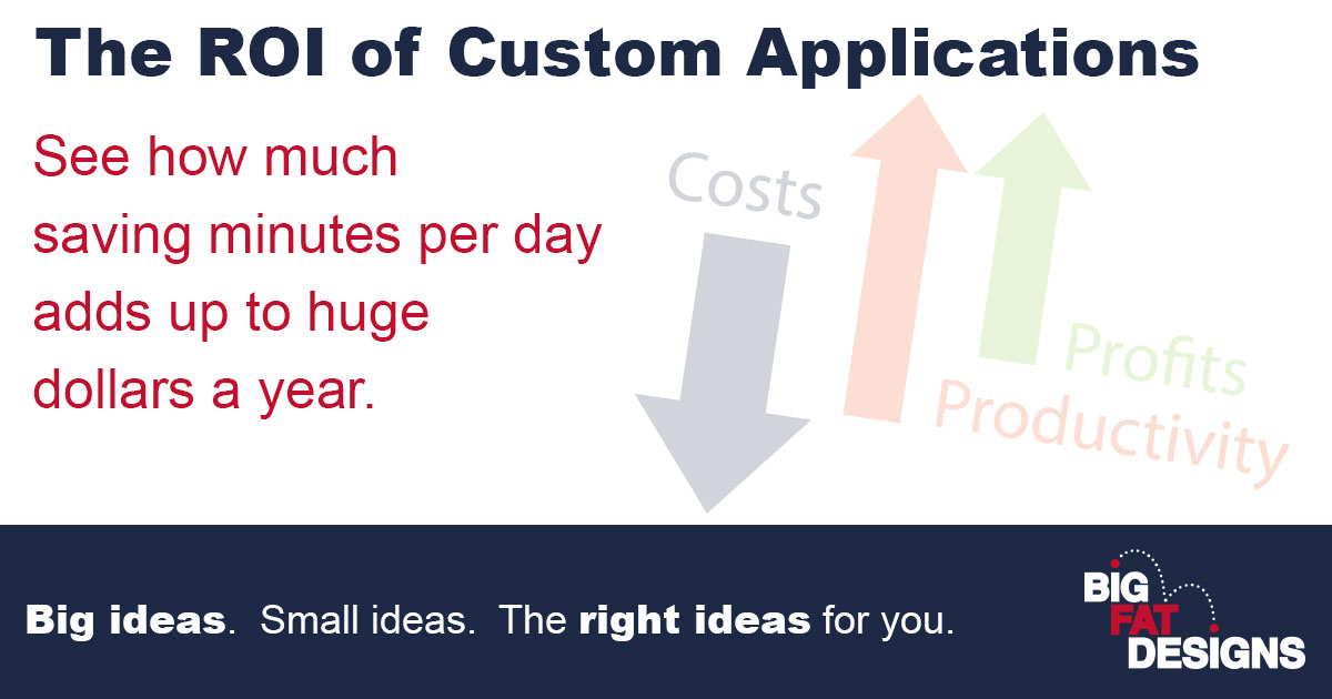 Custom Application ROI Calculator | Big Fat Designs, LLC